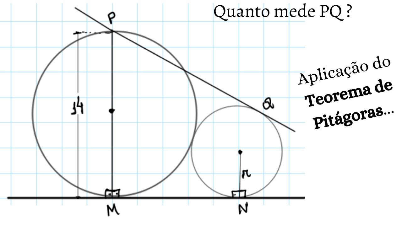 Aplicação impressionante de Teorema de Pitágoras nas circunferências ...