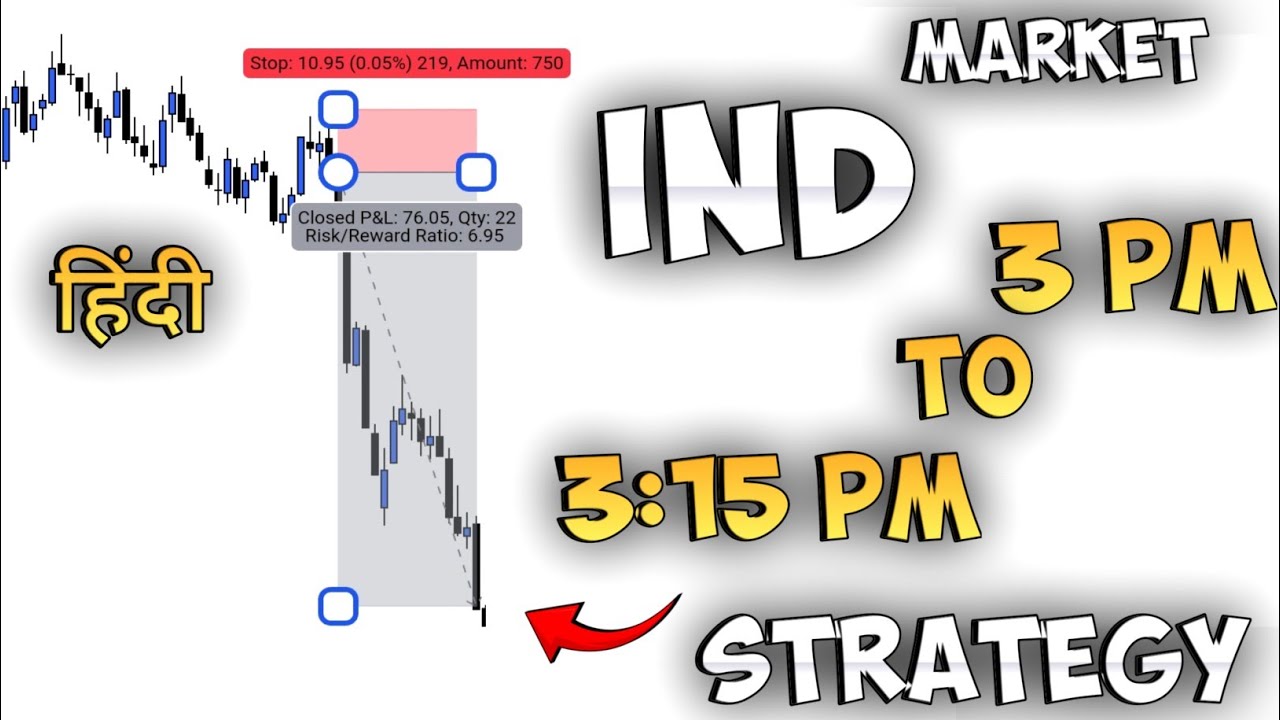 IND Market 3PM to 3:15PM Trading Strategy || NIFTY 50, BANKNIFTY ...