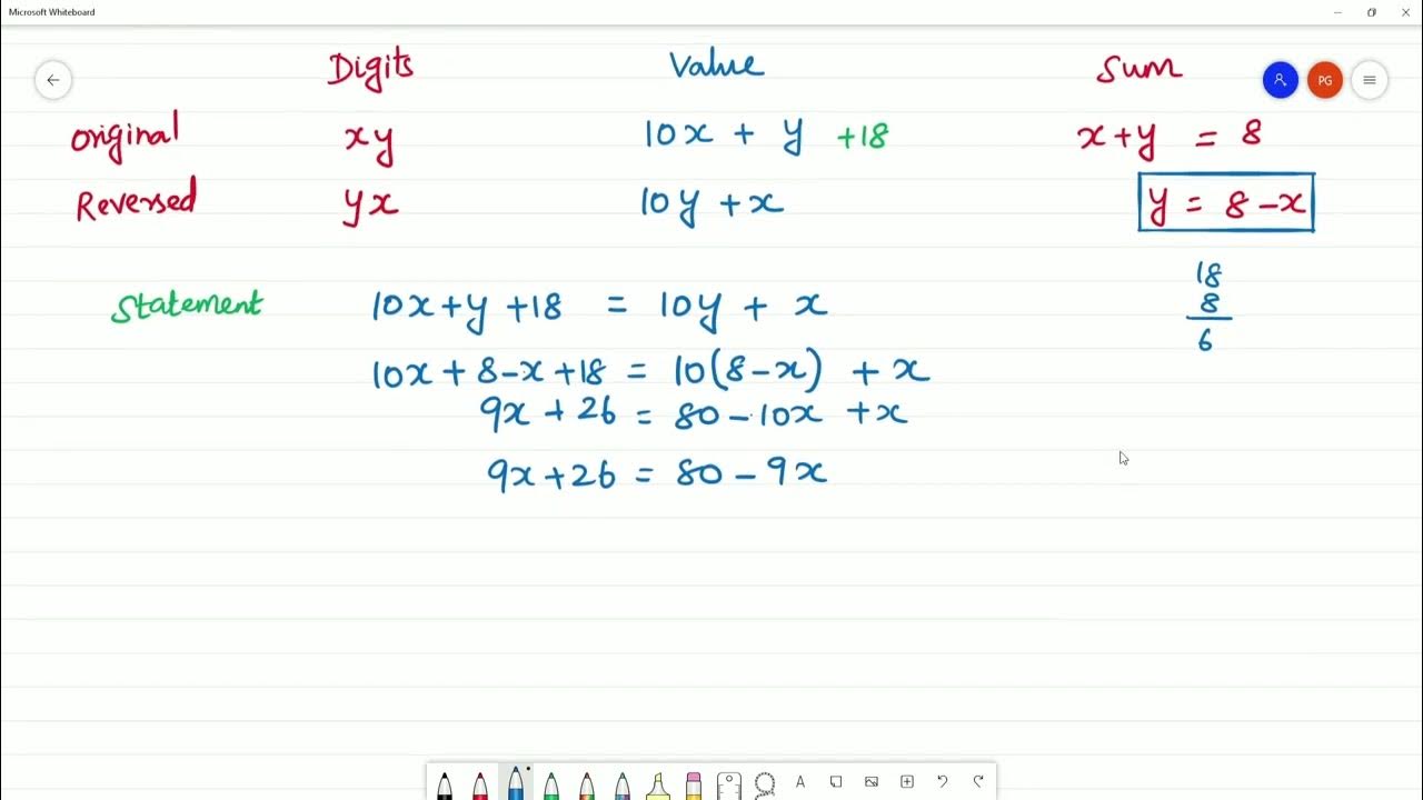 Class 8 TN Maths 3 ALGEBRA Example 3.39 The sum of the digits of a two-digit number is 8. If 18 ...
