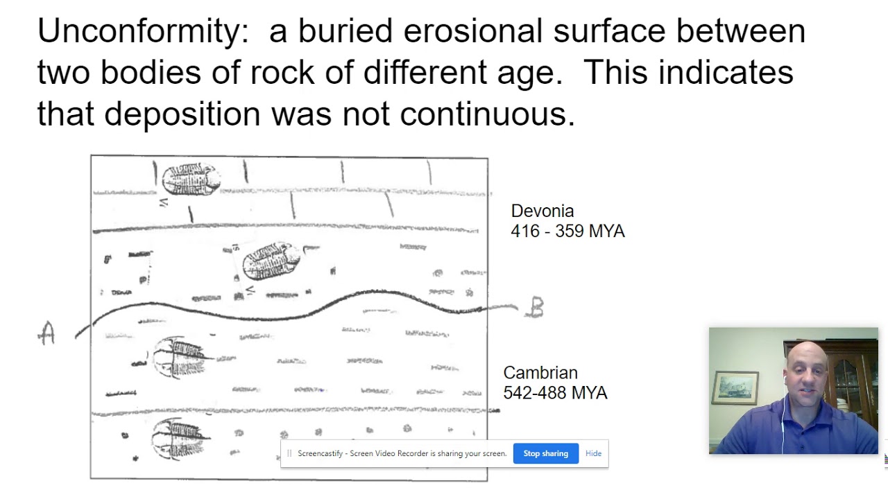 Relative Time Part 1| New York State Regents Earth Science - YouTube