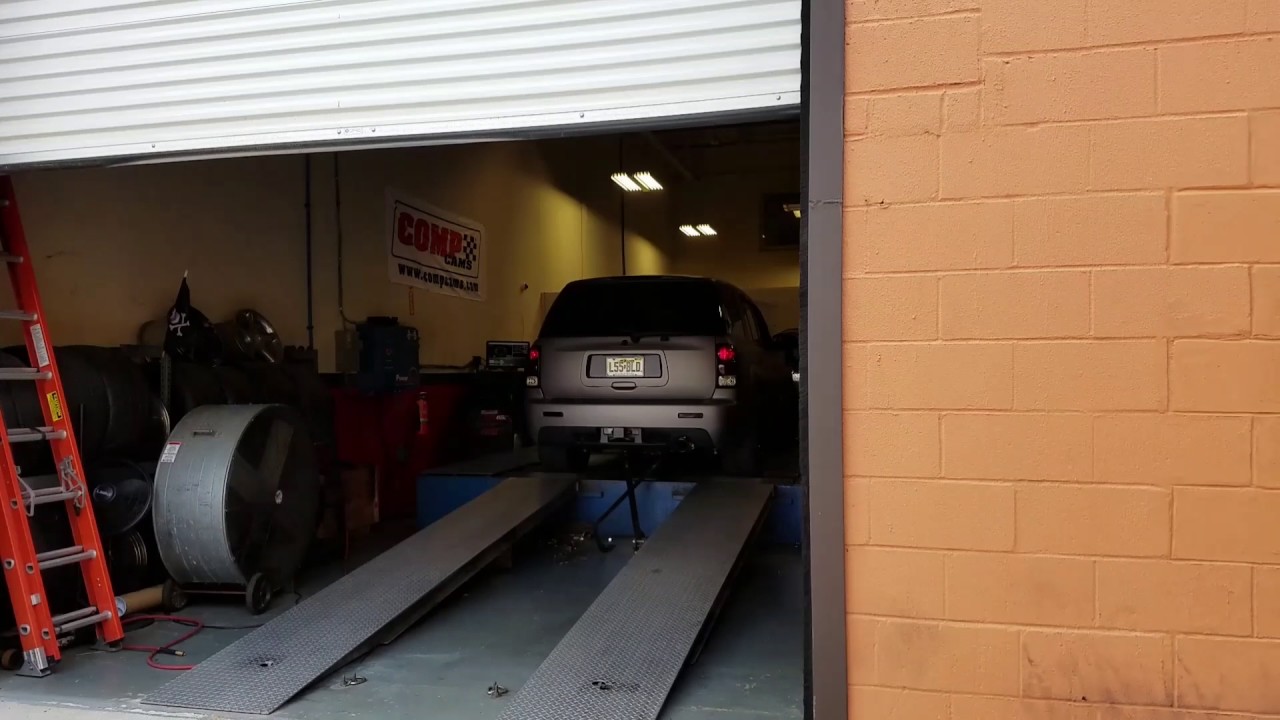 TBSS HC AWD Dyno - YouTube