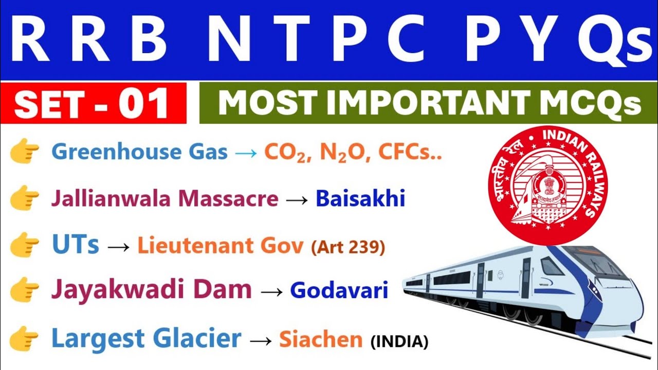 RRB NTPC PYQs SERIES | SET 1 | MOST IMPORTANT GK MCQs | RRB NTPC 2025 ...