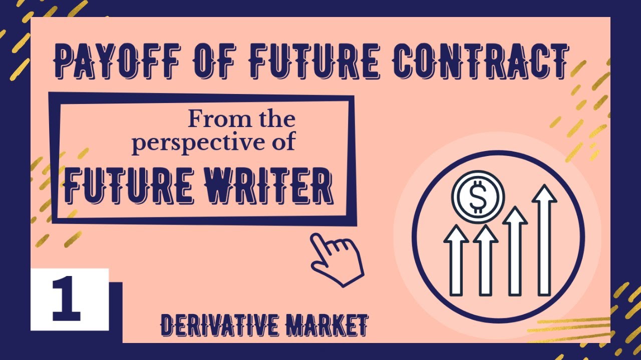 Futures Contract Payoff | PART 1 | How To Draw Short Position Payoff ...