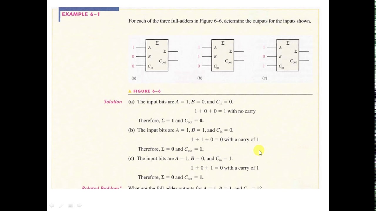 Binary Adder - YouTube