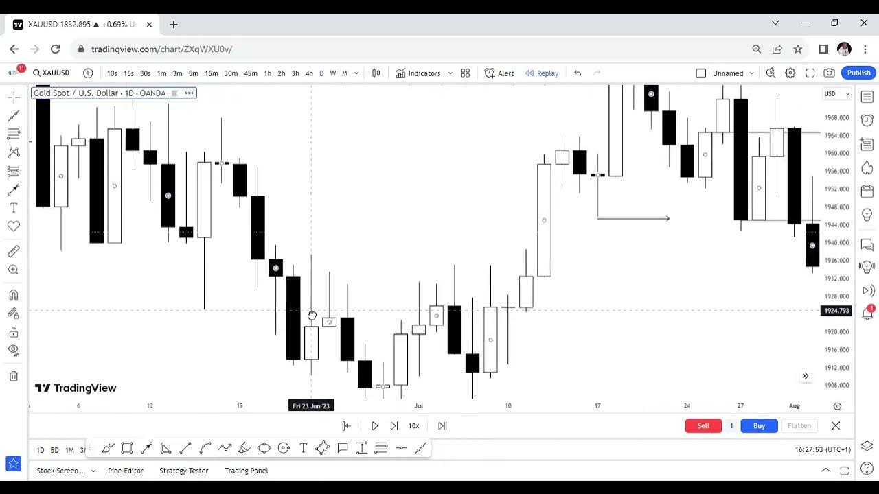 Types & Validation of SNR - YouTube Types & Validation of SNR - YouTube