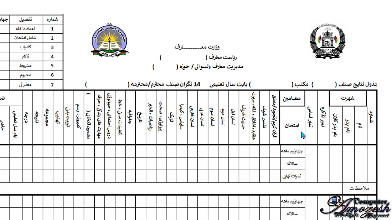 ترتیب سافت جدول نتایج مکاتب نتایج بخش معارف Youtube