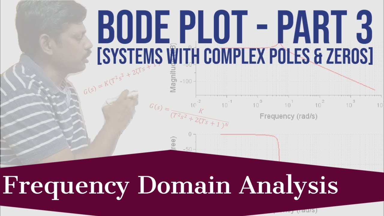 Bode Plot For Systems With Complex Poles And Zeros Lecture 6 Frequency Domain Analysis Youtube