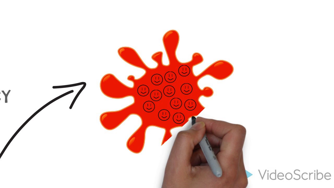 Factor VII deficiency - Definition - YouTube