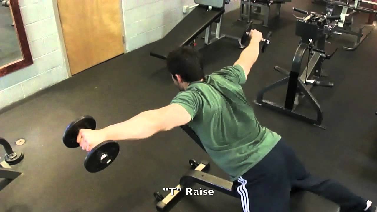 Shoulder Complex YTWL - YouTube