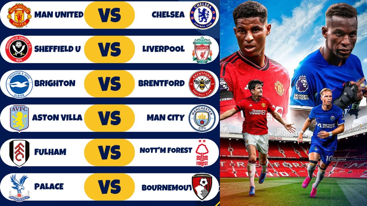 EPL Fixtures Today -Matchday 15 - Premier League fixtures Today - EPL Fixtures 2023/24 -EPL ...