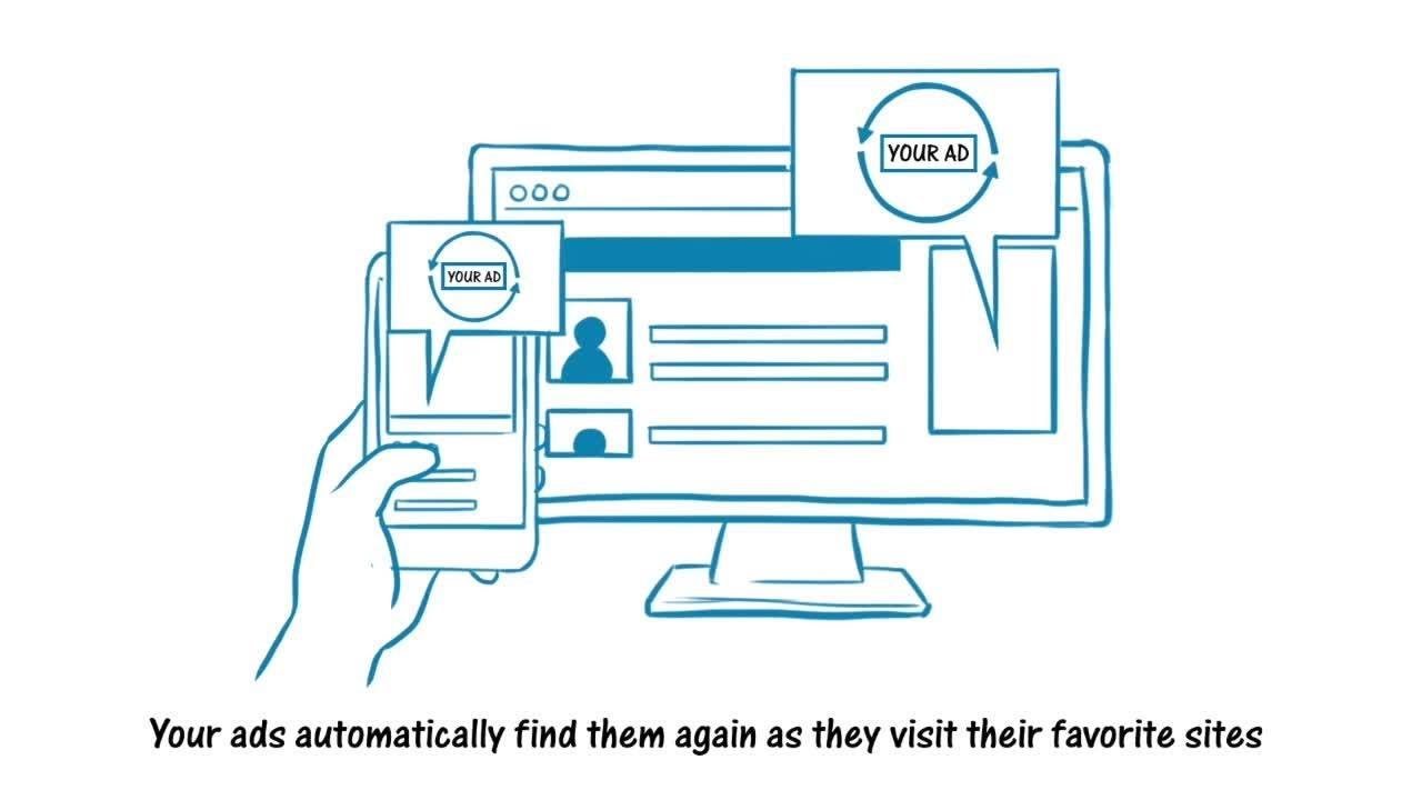 Introducing Hibu Display - YouTube