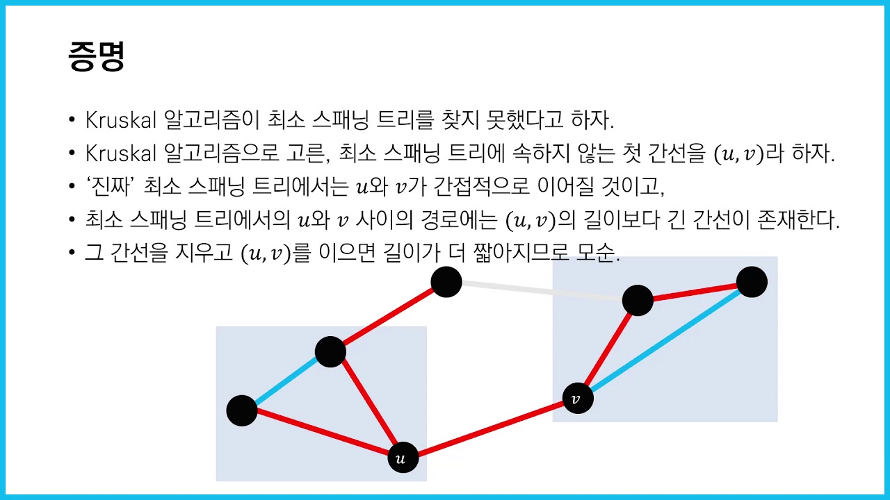알고리즘 강의 기초 그래프 알고리즘 4 최소 스패닝 트리 Youtube