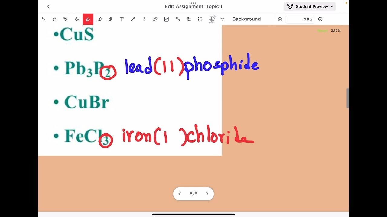 naming ionic compound with transition metals - YouTube