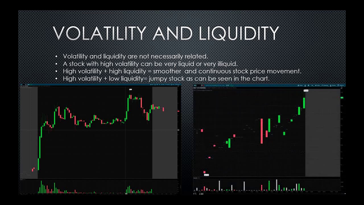 Volatility and liquidity (stock trading pt11) - YouTube
