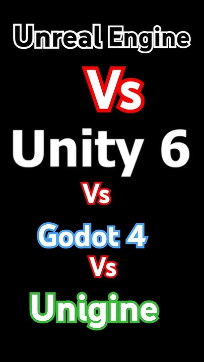 Unity 6 Vs Unreal Engine Vs Godot 4 Vs Unigine. Game Engines 2025 Performance Comparison - YouTube