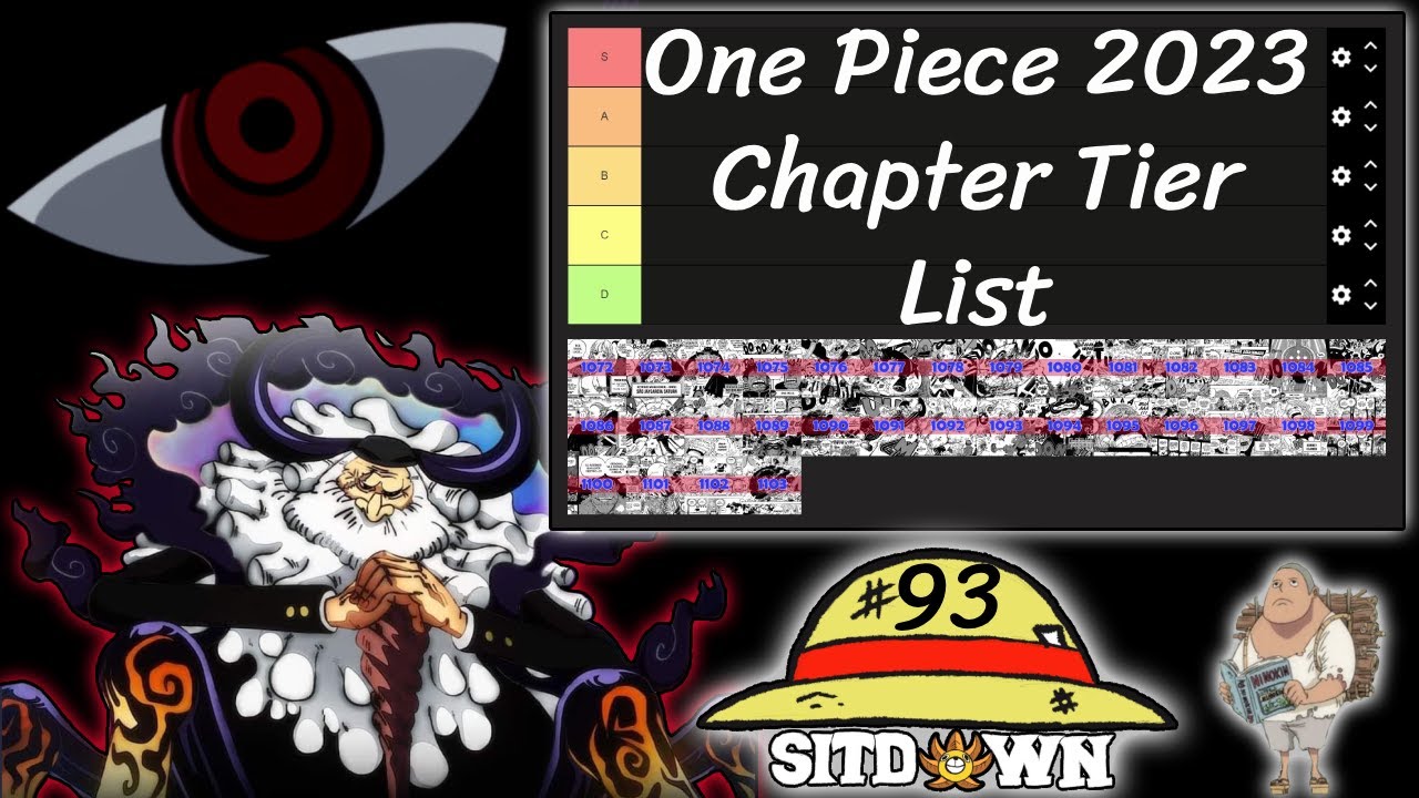 ONE PIECE 2023 Chapter Tier List! | SHSD Ep. 93 - YouTube