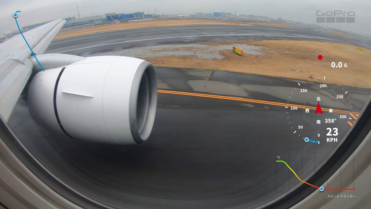 B777 Landing with G Speed info - YouTube