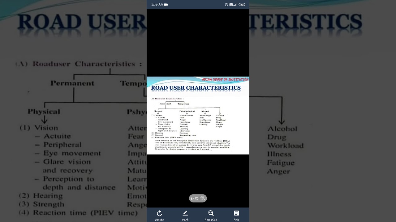 ROAD USER CHARACTERISTICS, Traffic Engineering - YouTube