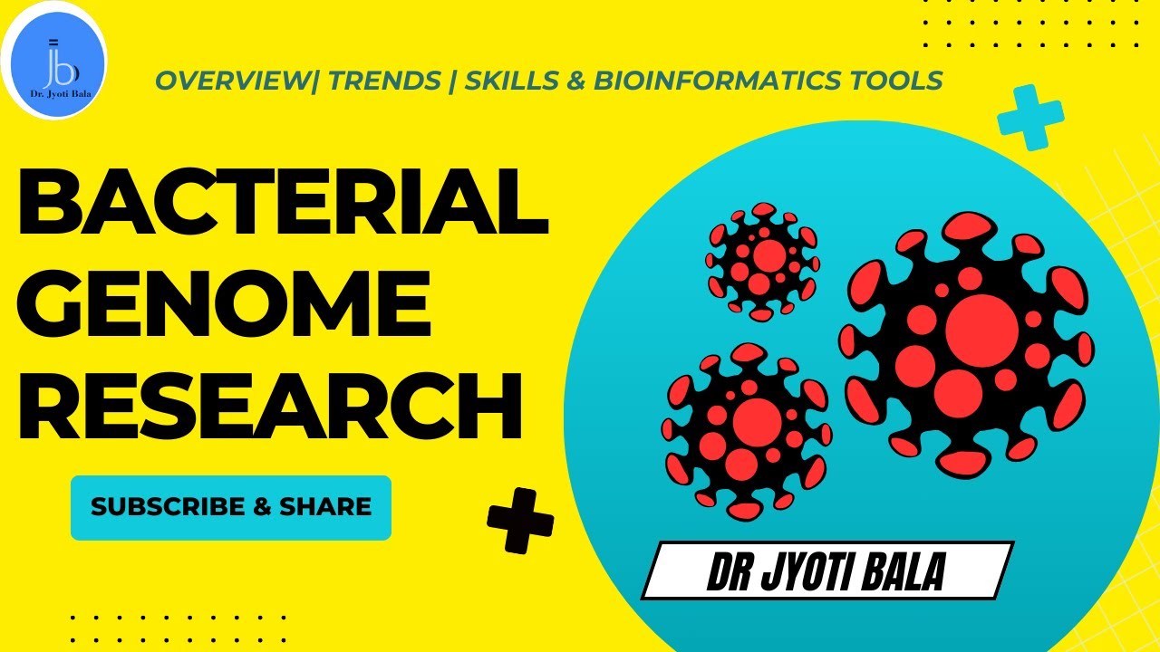 Bacterial Genome Research| Bioinformatics Tools for Bacterial Genome ...