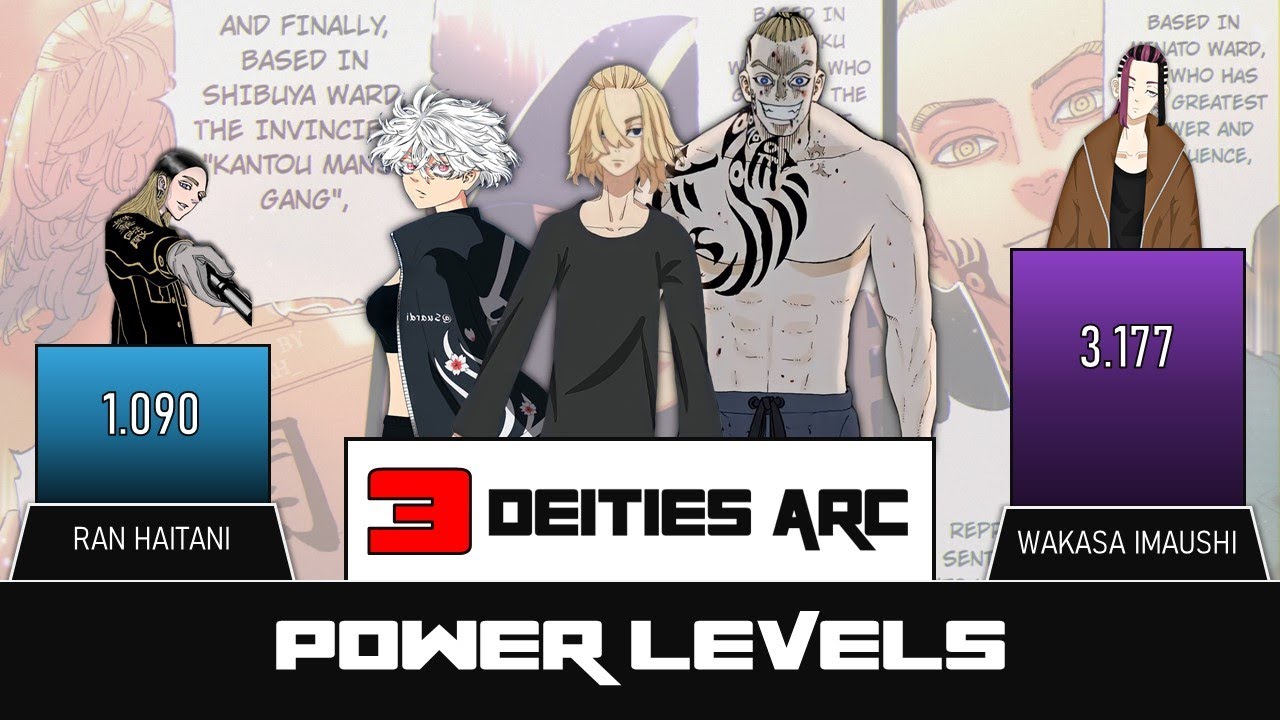 3 DEITIES ARC POWER LEVELS - Kise Sensei | Tokyo Revengers - YouTube