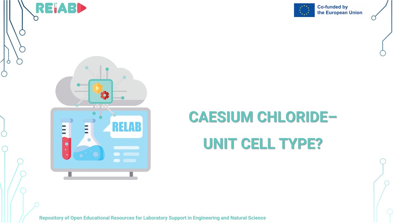 CsCl crystal structure - YouTube