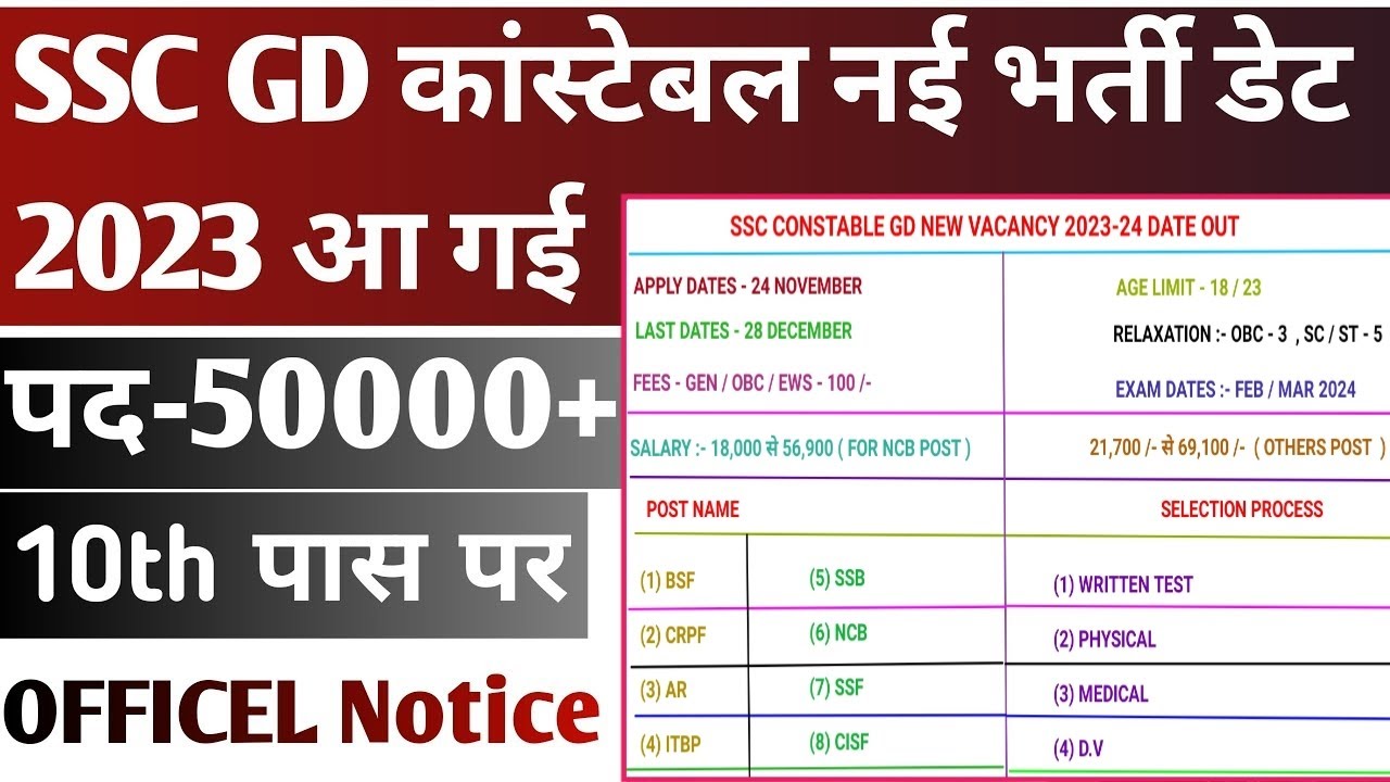 SSC GD Constable New Vacancy 2023 24 Apply Date SSC GD Apply ssc-gd-constable-new-vacancy-2023-24-apply-date-ssc-gd-apply