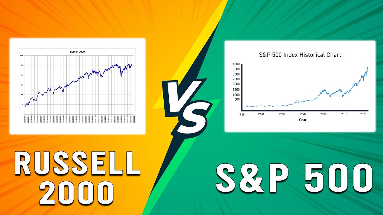 Russell 2000 vs S&P 500 - Which Mutual Fund Performs Better? (Which ...