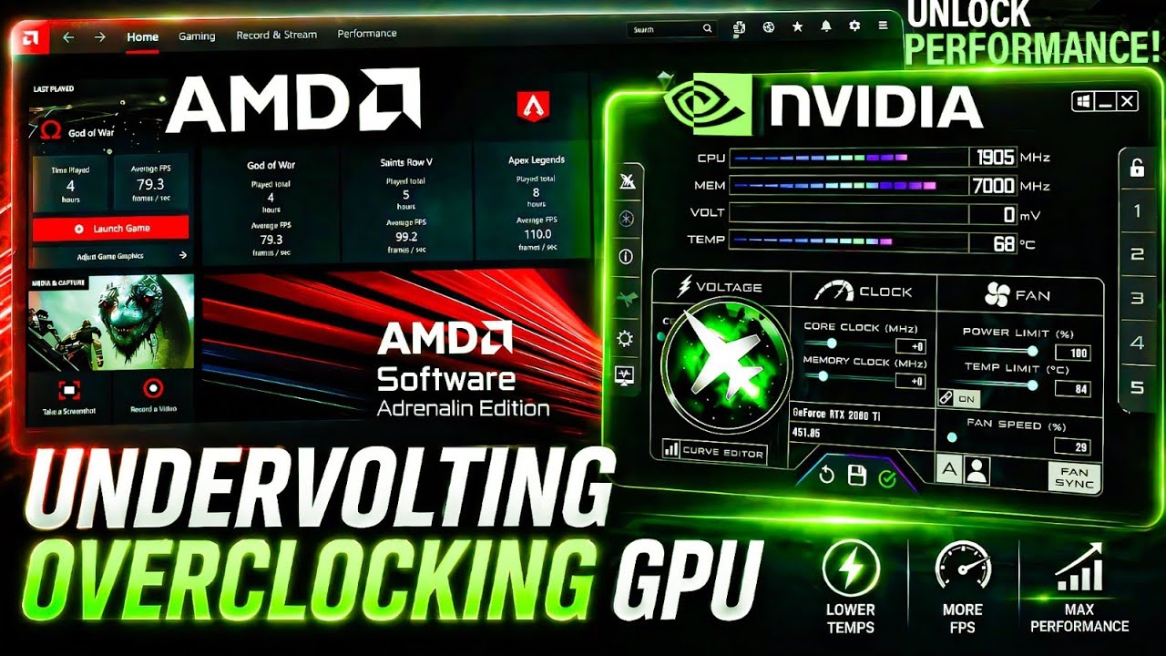GPU Overclocking and Undervolting 🔥 (Step by Step Guide) Using MSI ...