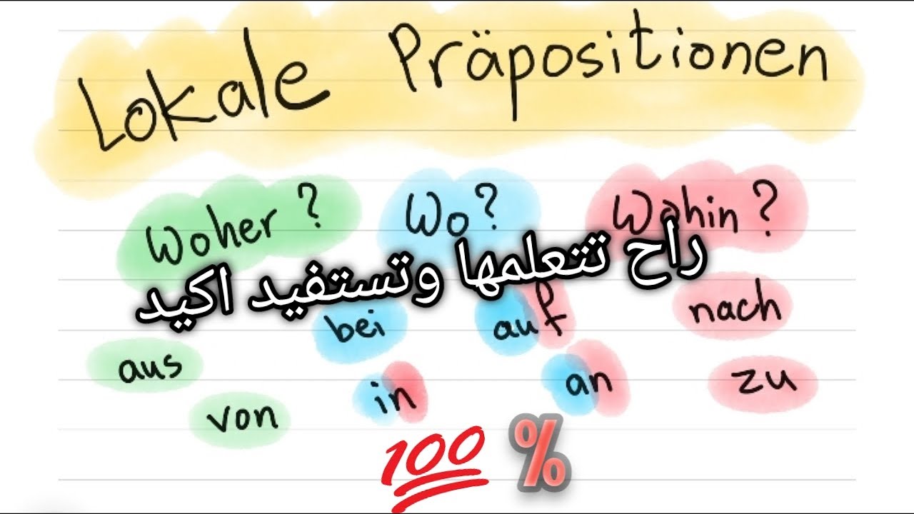 Lokale Präpositionen_woher_wo_wohin_learn German الحروف المكانية ...
