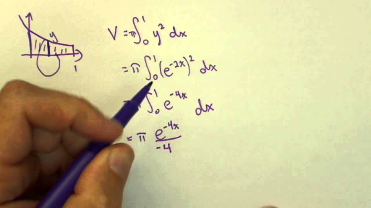 Volume of Revolution with a Definite Integral Ch6R5 - YouTube