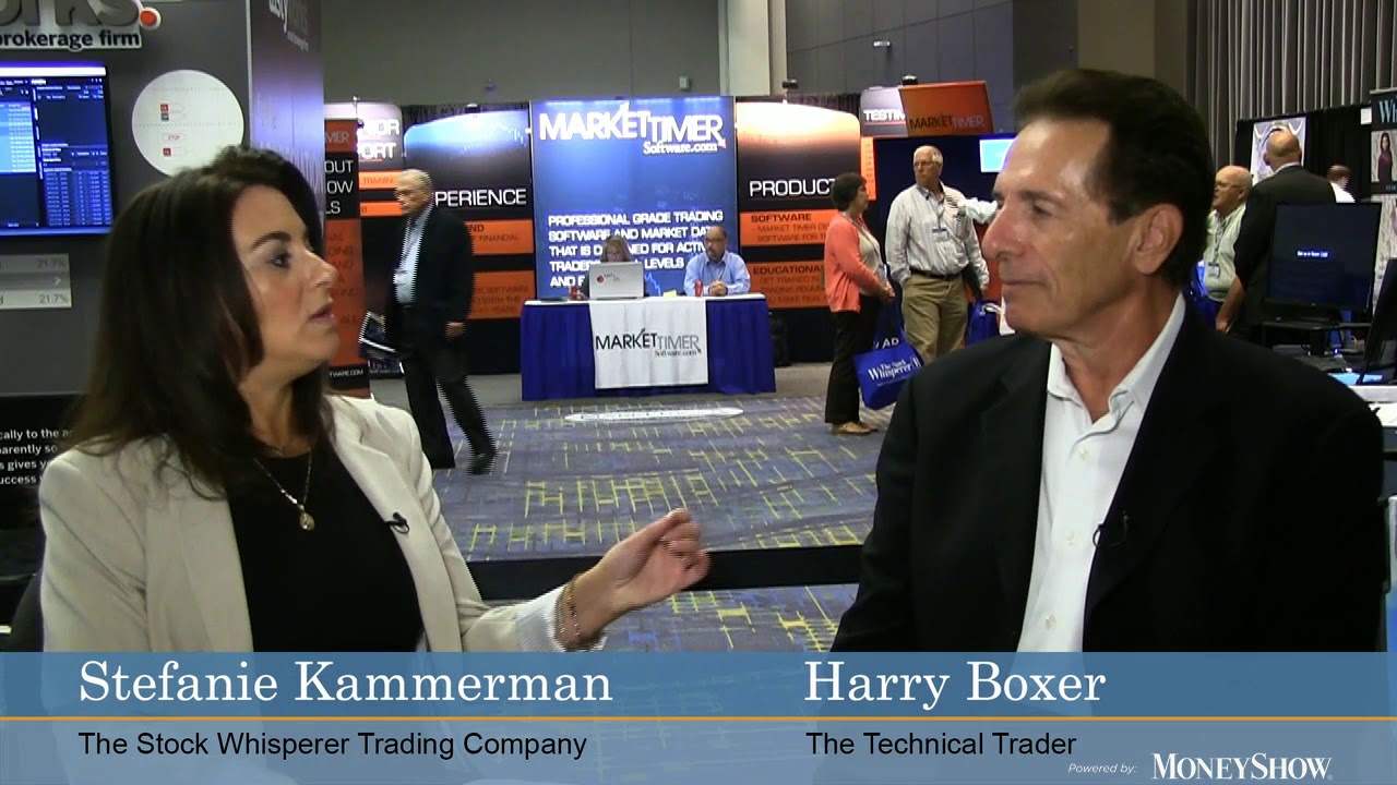 Harry Boxer: How I Got Started in Stock Trading - YouTube