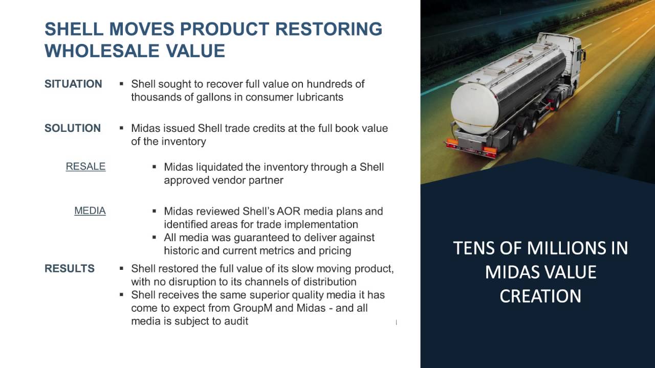 Shell Case Study Video - YouTube