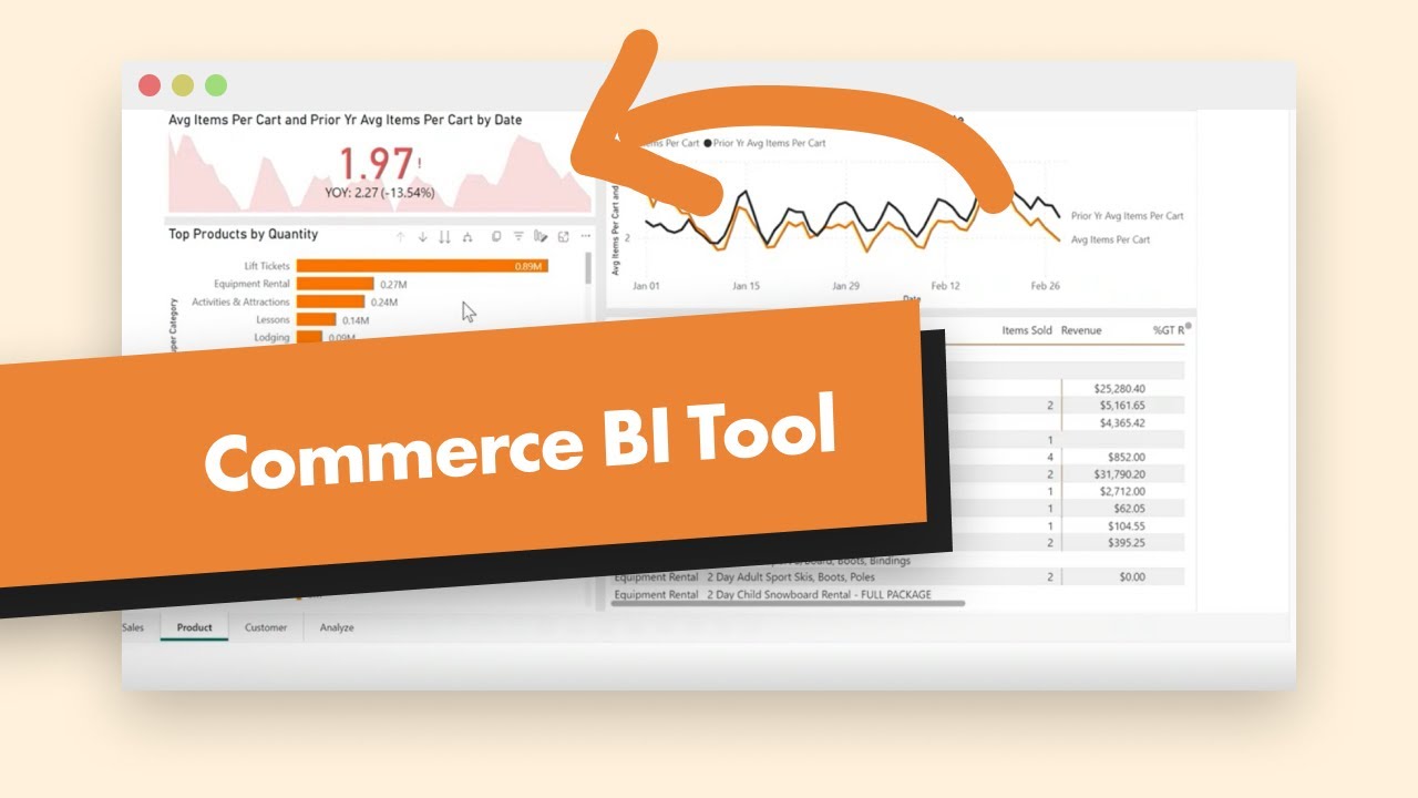 A Quick Walkthrough of the New Commerce Dashboard - YouTube