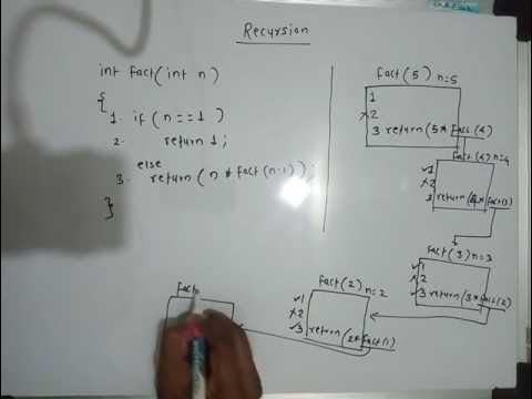 recursion finding factorial of a number - YouTube