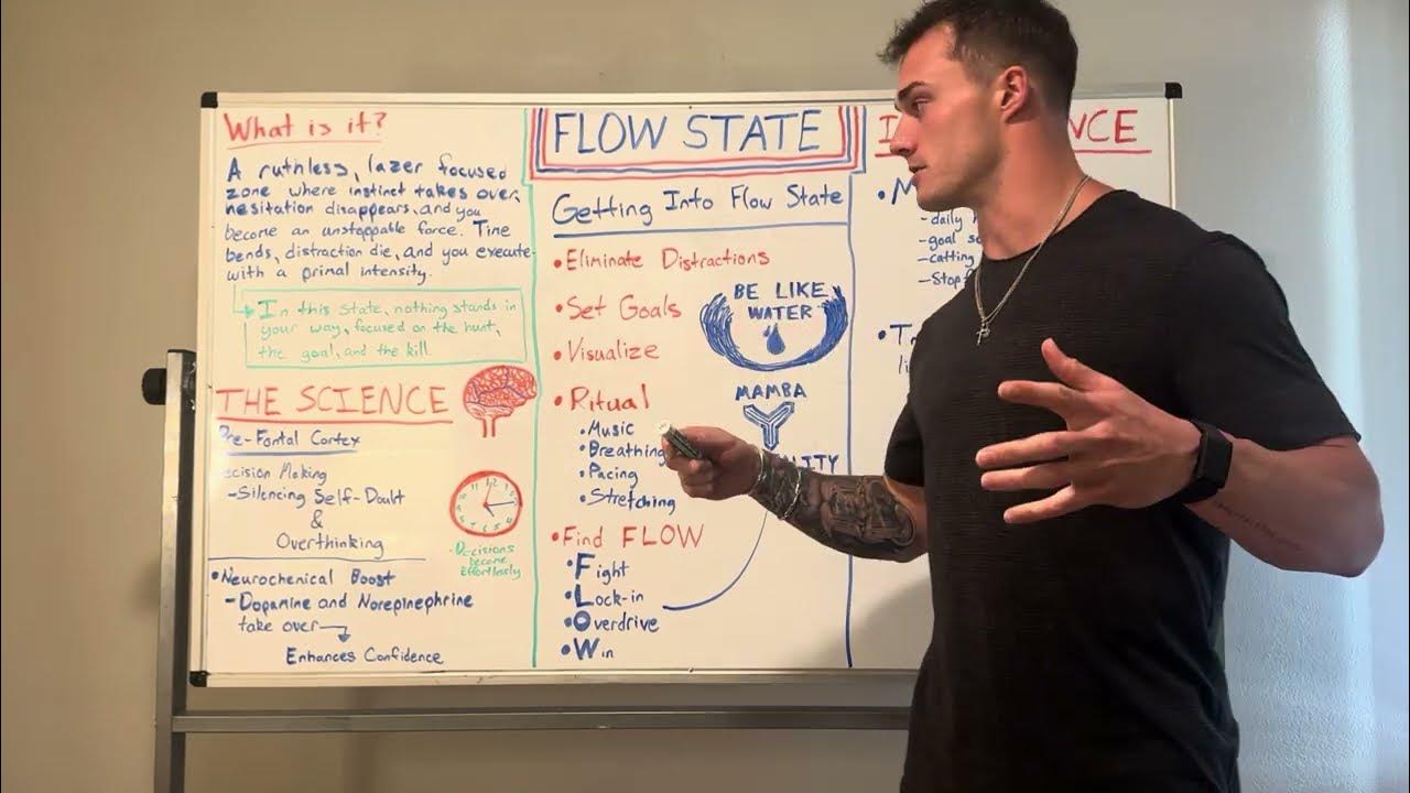 Getting Into Flow State - YouTube