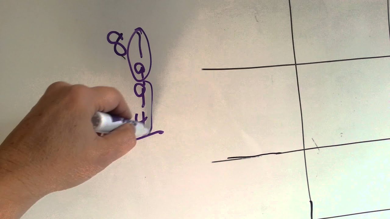 What are Base 9 Place Values - YouTube