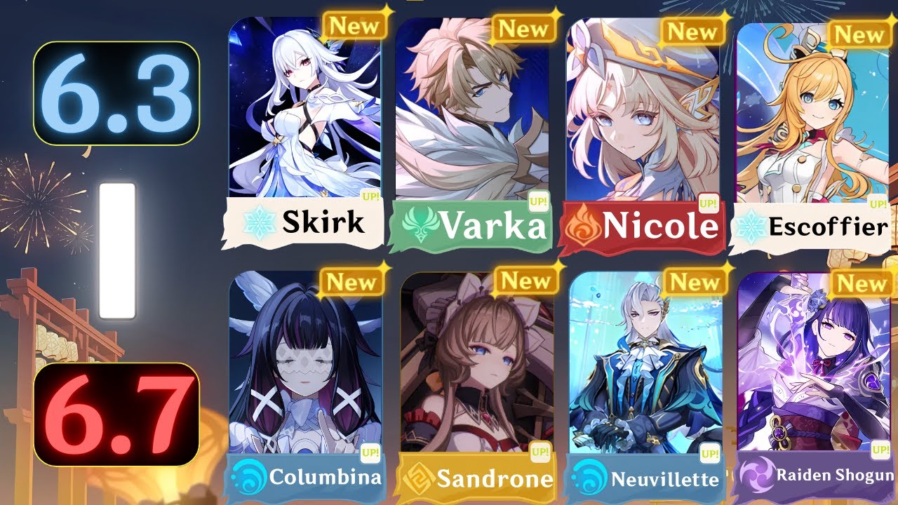 NEW! COMPLETELY UPDATED 6.3 - 6.7 NOD-KRAI BANNER ROADMAP WITH ALL ...