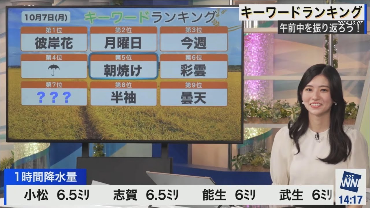 ランキング(2024/10/07月)大島 - YouTube
