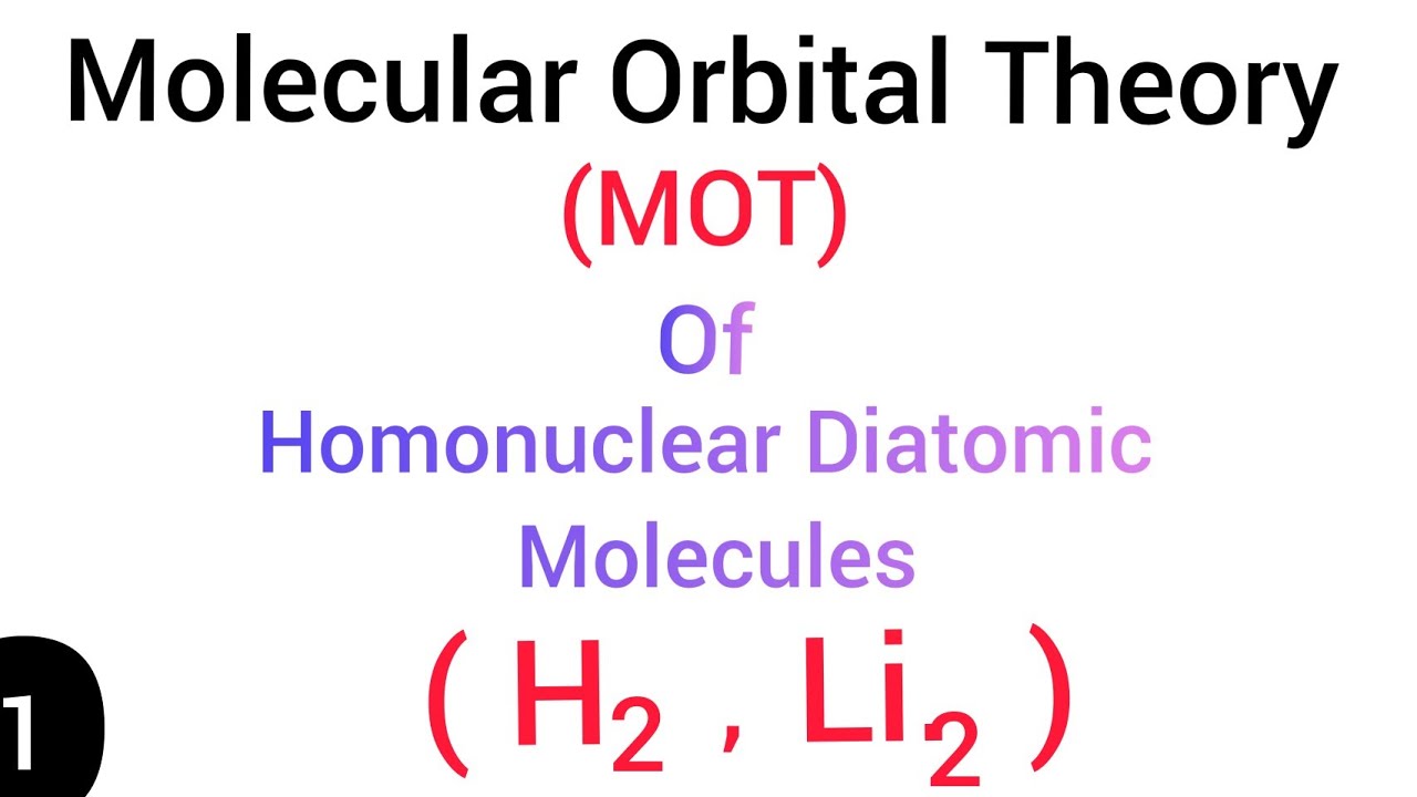 Molecular Orbital Theory for homonuclear Diatomic molecules | Diagrams ...