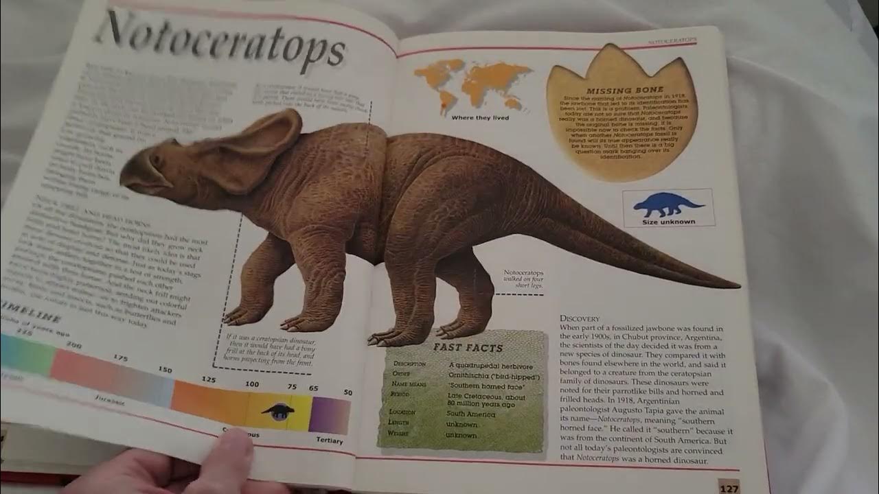 Ultimate book of Dinosaurs. A to Z - YouTube