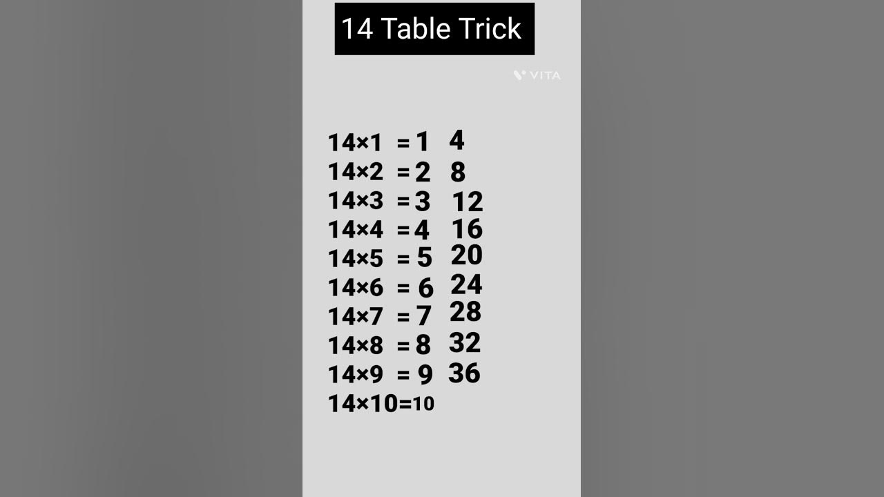 14 table trick || tables tricks || maths tricks || tables in maths || #shorts - YouTube