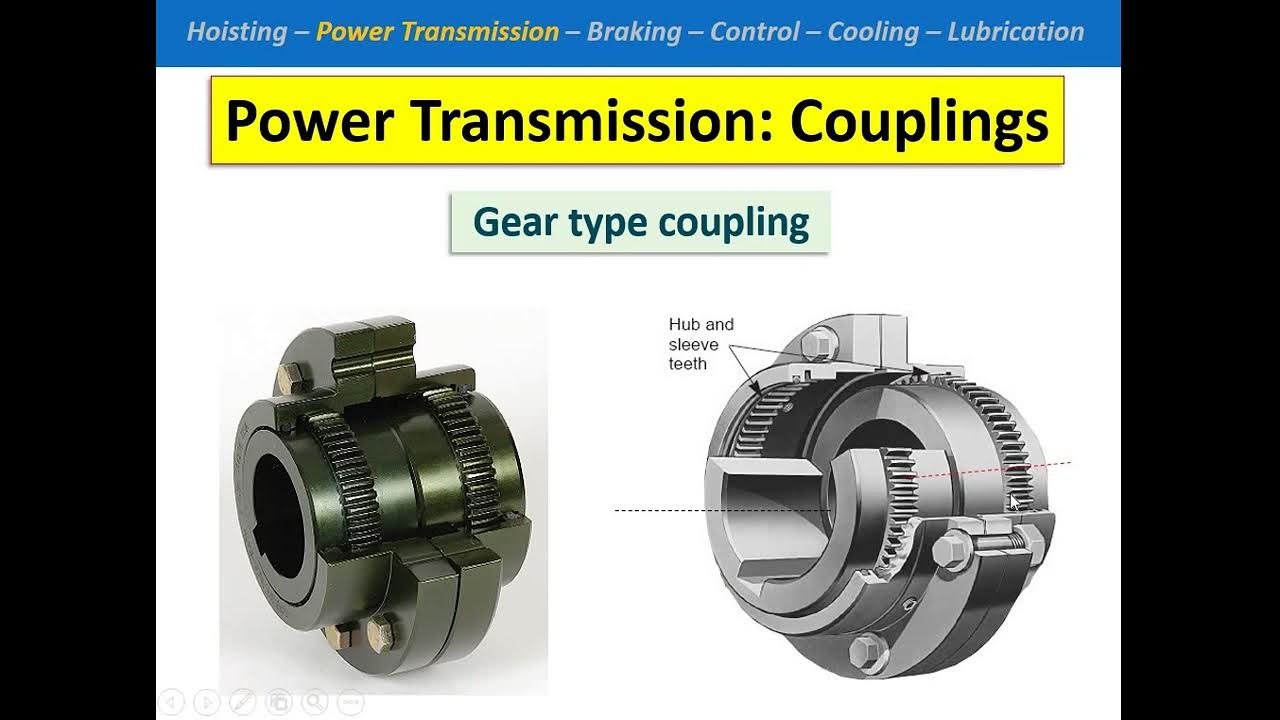 D W engineering concepts - YouTube