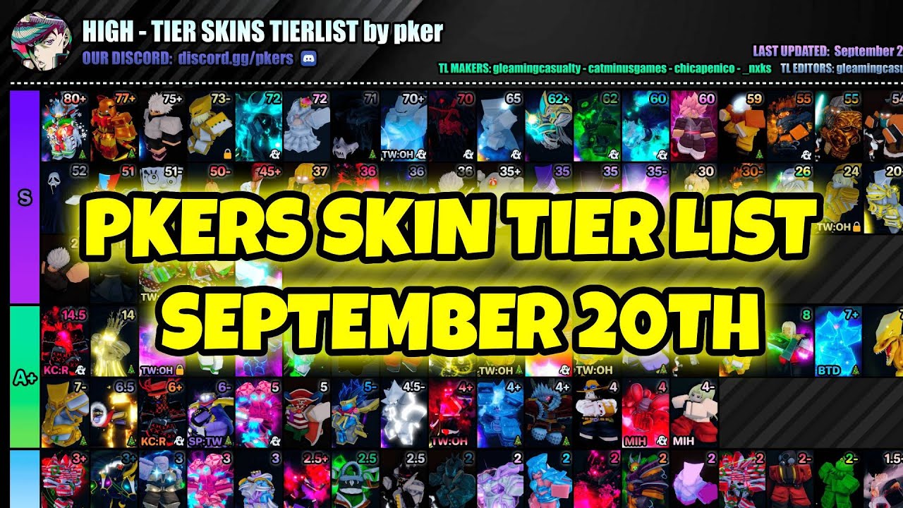 [YBA] NEW PKER TIER LIST SEPTEMBER 20TH – COMPLETE RANKINGS! - YouTube