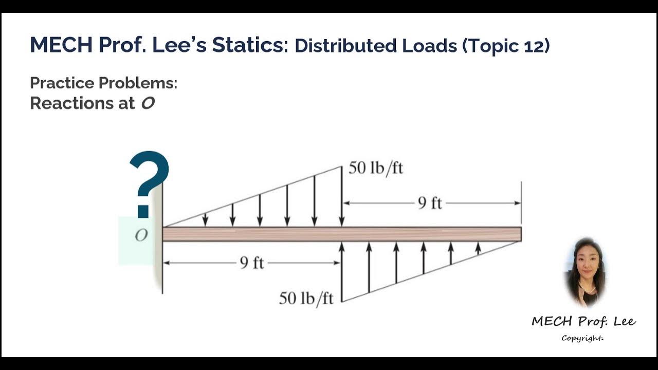 Statics: Equilibrium in 2D: Distributed Loads - Practice Problem 1(2) - YouTube
