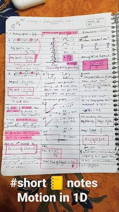 Motion in 1D short notes - YouTube