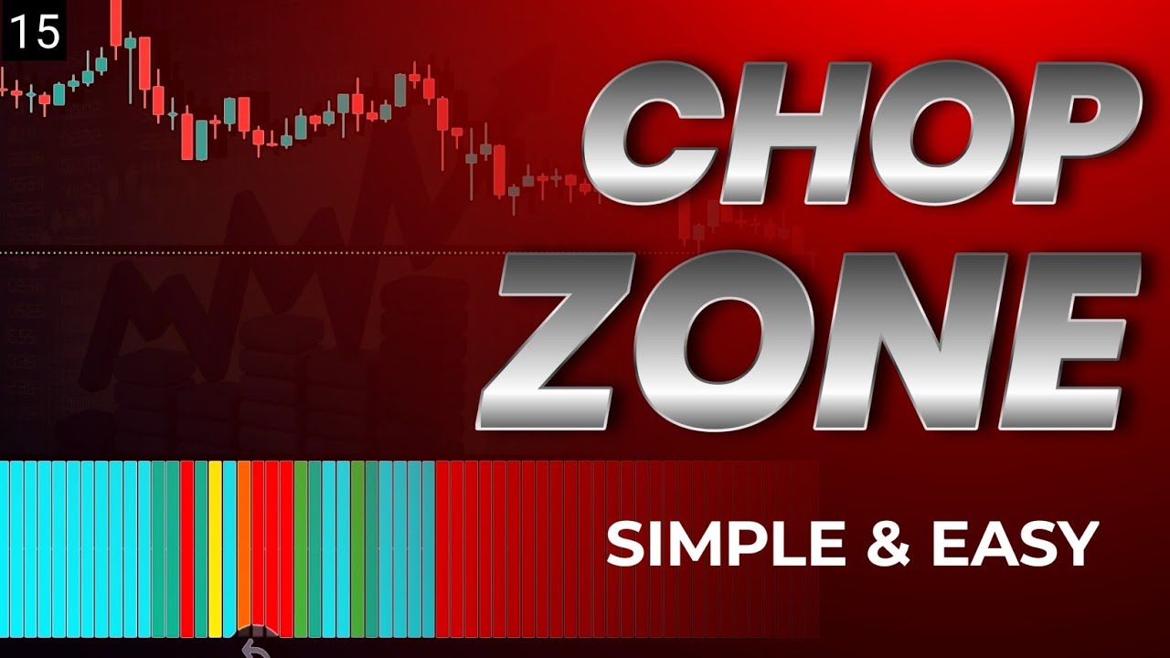 Chop zone indicator strategy in hindi hop zone indicator Stock market ...