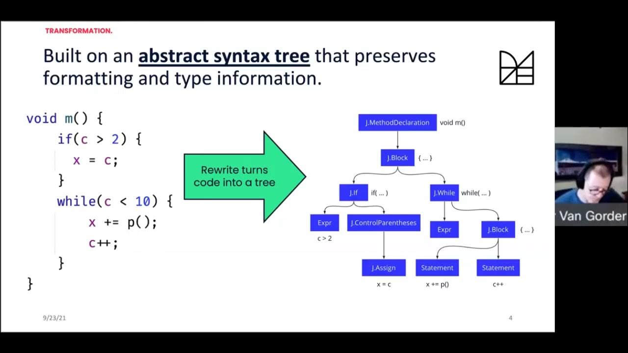 Automated Refactoring for Java Based Applications by Tyler Van Gorder - YouTube