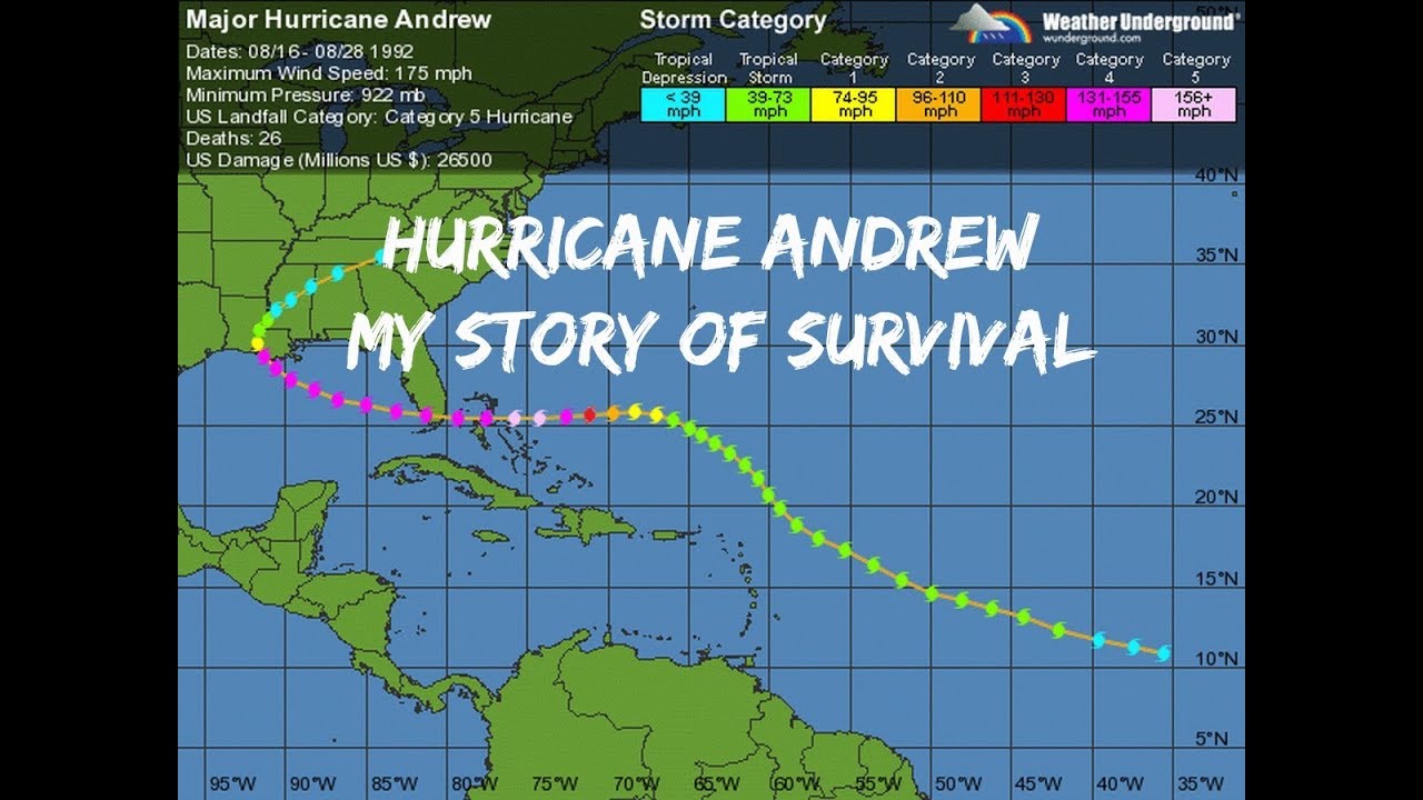 Hurricane Andrew : My Story of Survival - Aug 24th, 1992 - YouTube