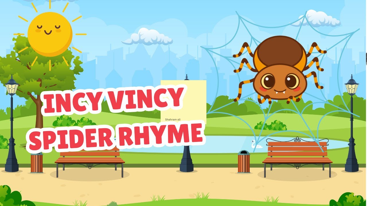 Incy Wincy Spider Nursery Rhyme | Itsy Bitsy Spider | Cartoon Animation ...