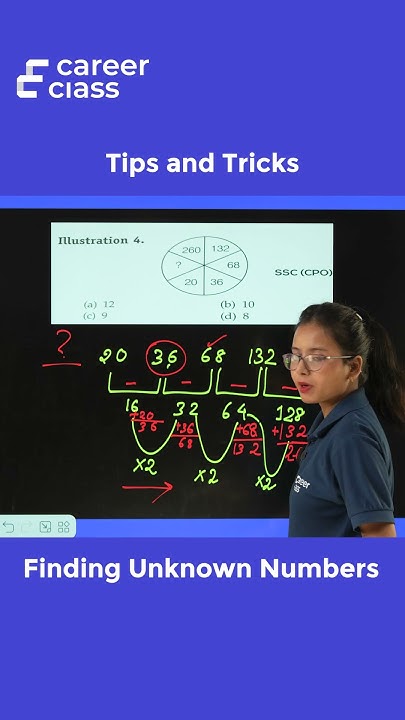 Finding Unknown Numbers - YouTube